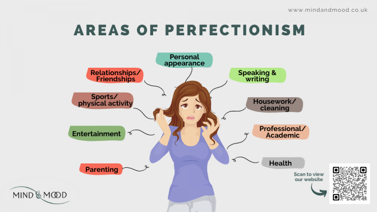 Are the Perfectionists “The Perfect People”? - Mind & Mood