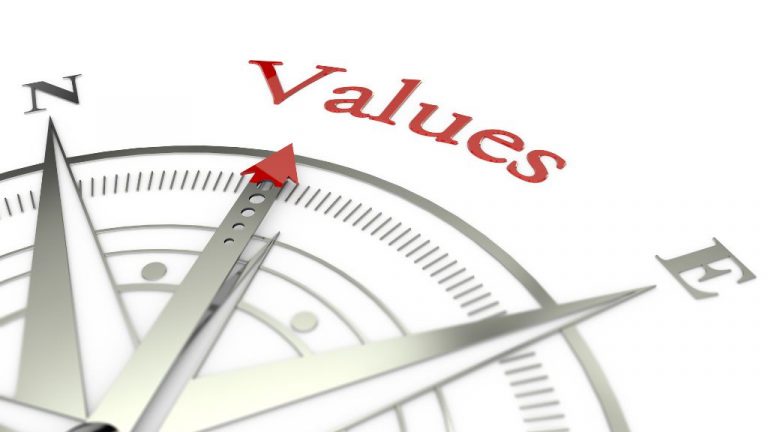 The Wheel of Values - Mind & Mood